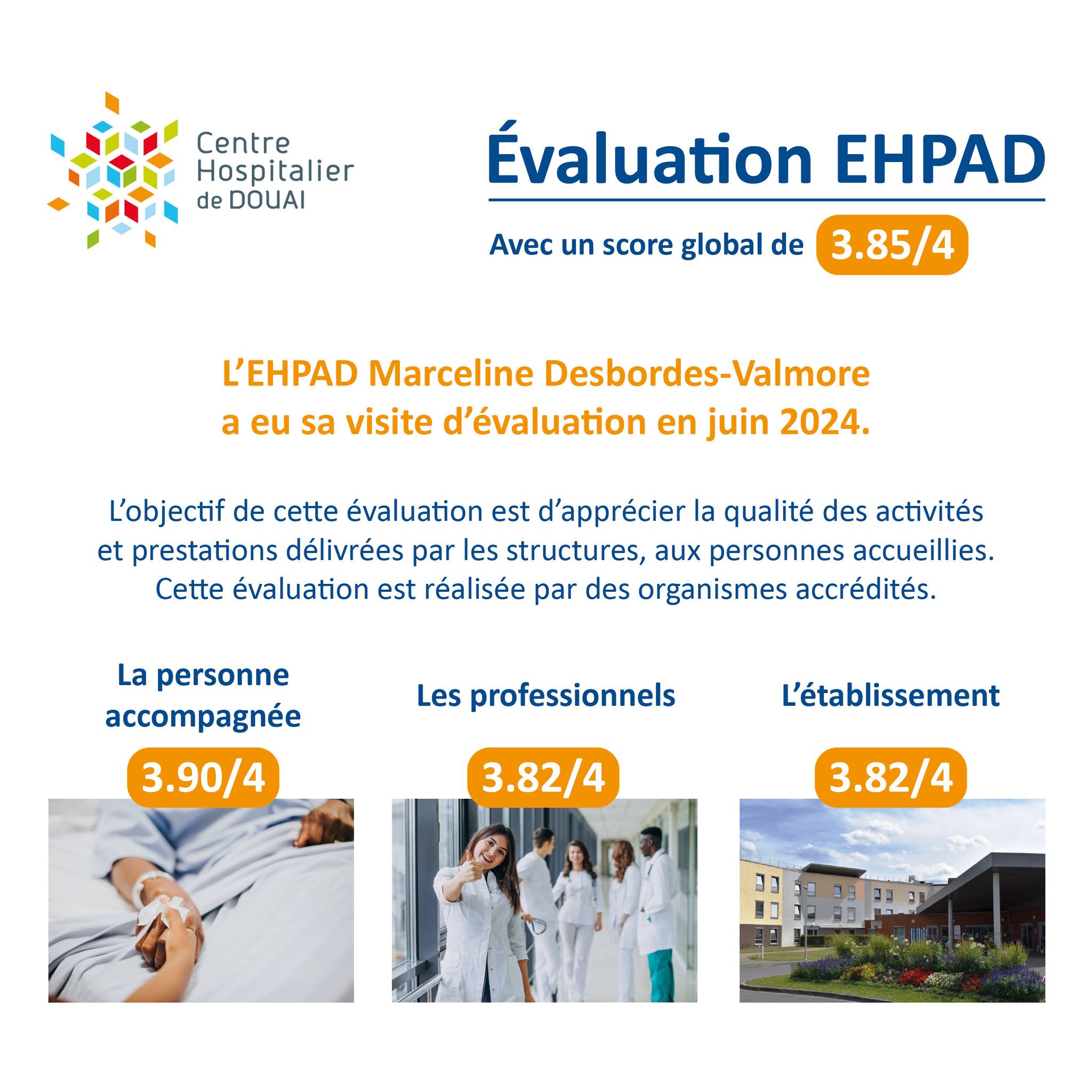 Succès pour l’évaluation de l’EHPAD Marceline Desbordes-Valmore ! - CH ...